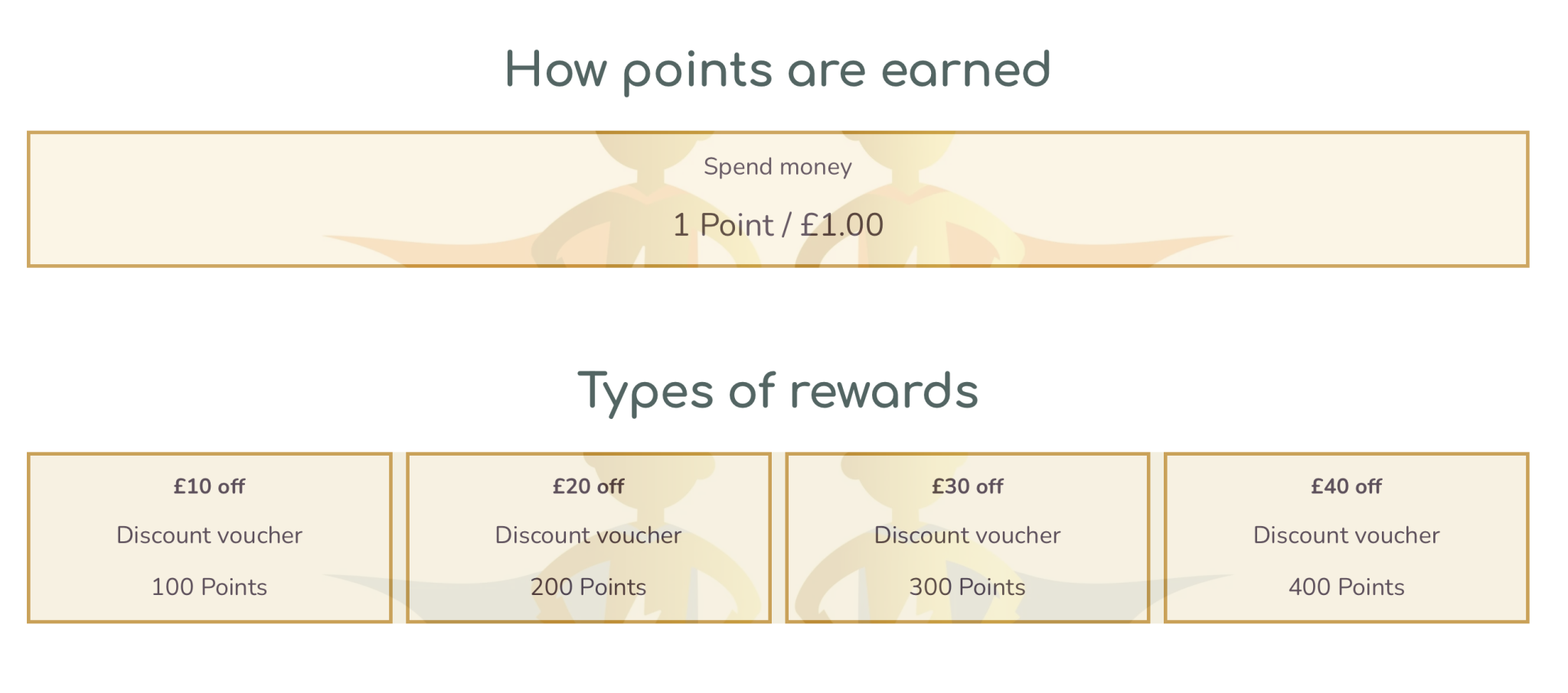 Loyalty Rewards - Mighty Kids